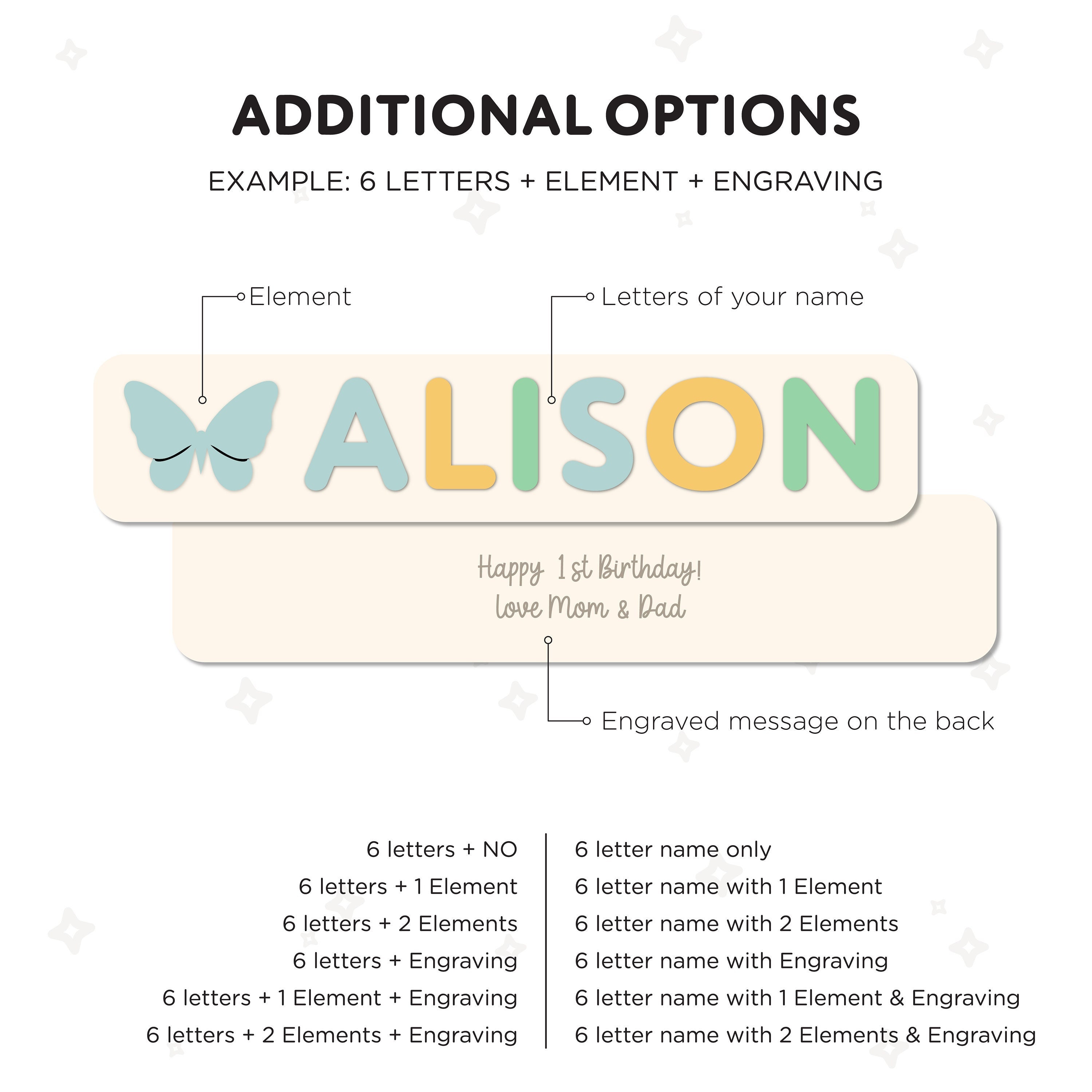 Sign Language Gift, ASL Gift, ASL Teacher, American Sign Language, Gift ...