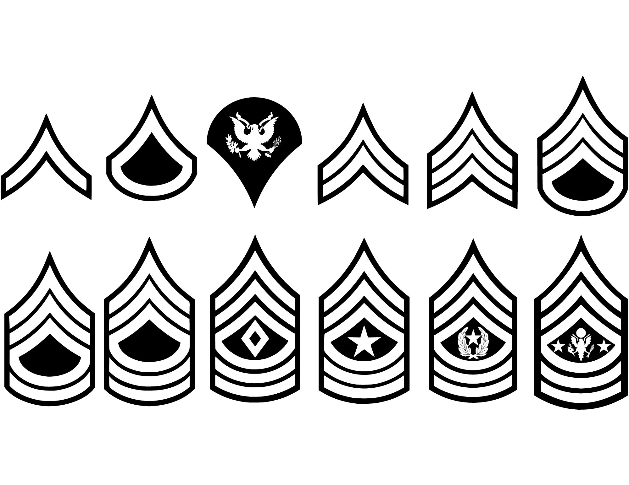 US Army Enlisted Rank Bundle Veteran Svg Army Logo Png - Etsy Australia