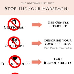 Gottman Method: Stop the Four Horsemen - Etsy