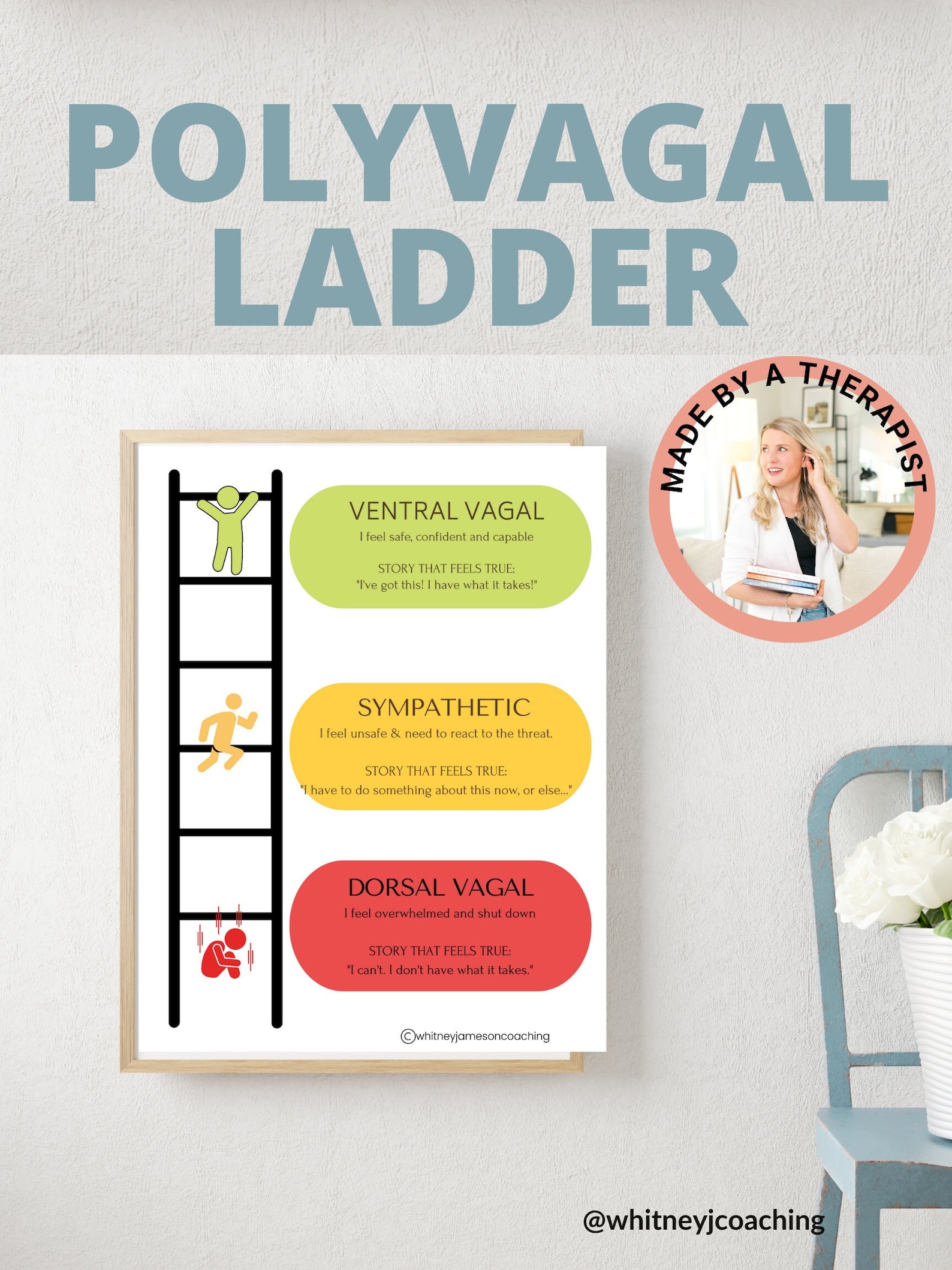 Polyvagal Ladder | Polyvagal Theory - Etsy