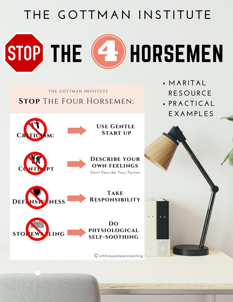 Gottman Method: Stop the Four Horsemen - Etsy