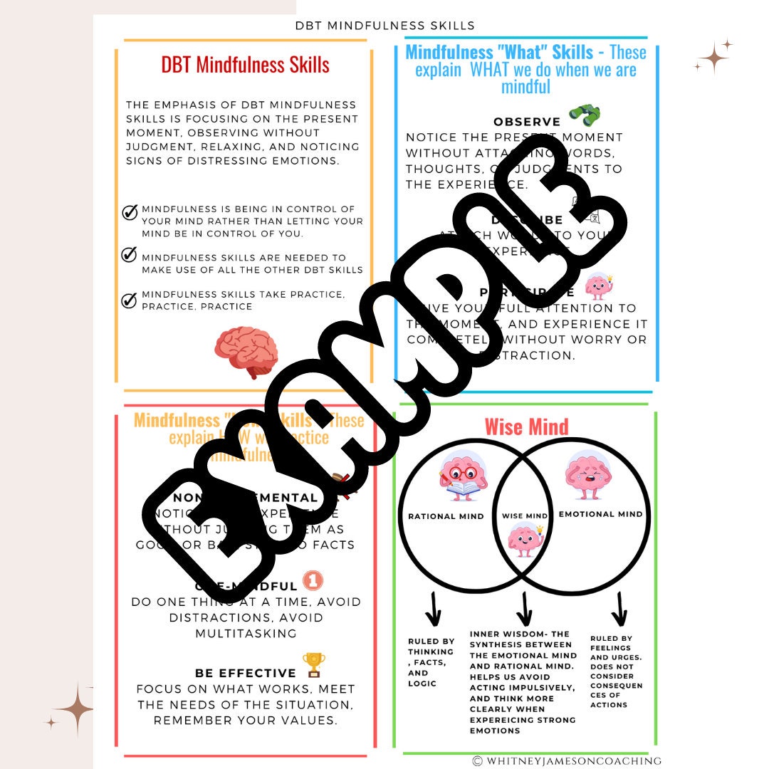 Dbt Flashcards Dbt Skills Dbt Regulation Skills Etsy