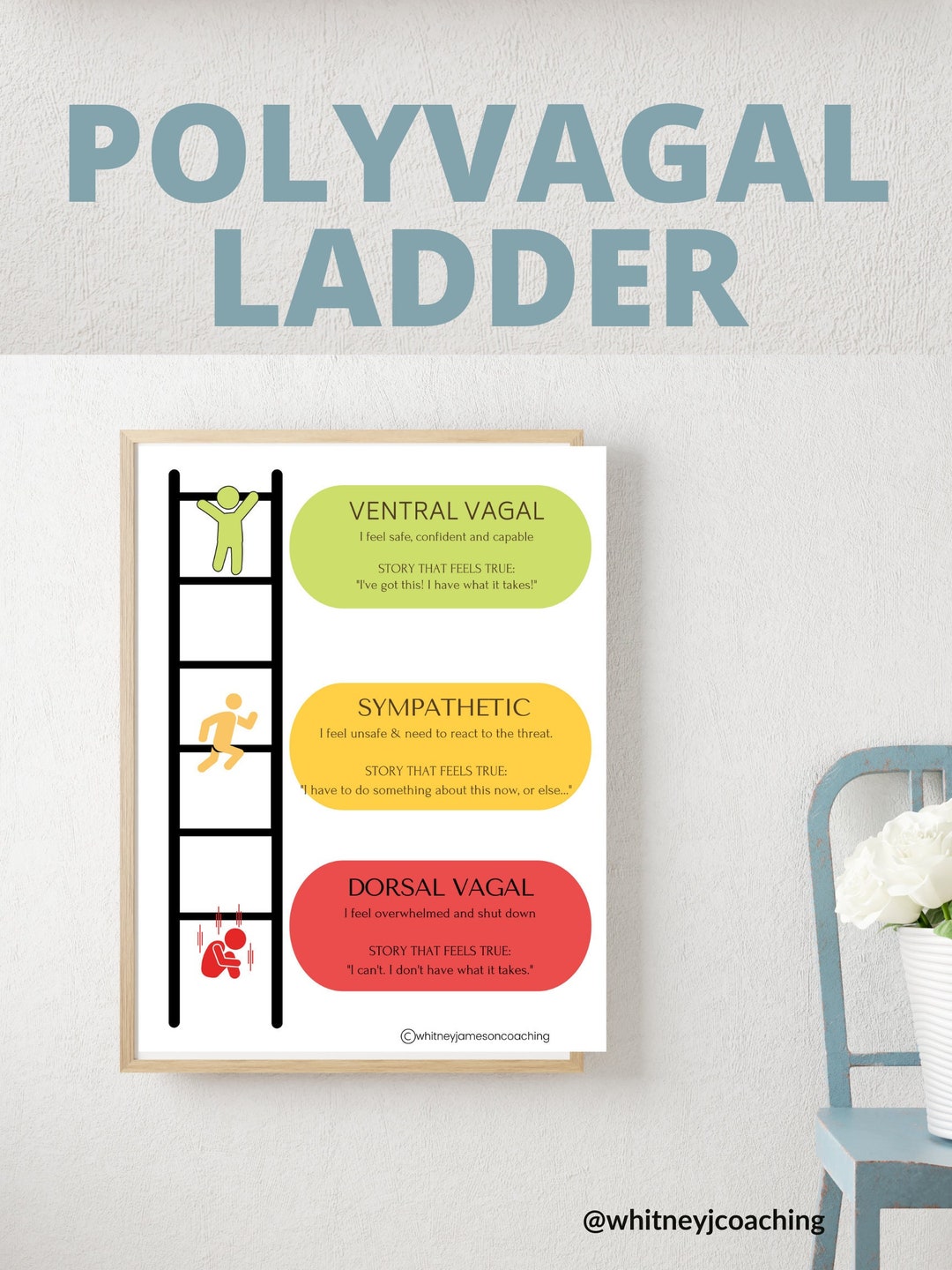 Polyvagal Ladder Polyvagal Theory - Etsy Canada Polyvagal Ladder Polyvagal Theory - Etsy Canada