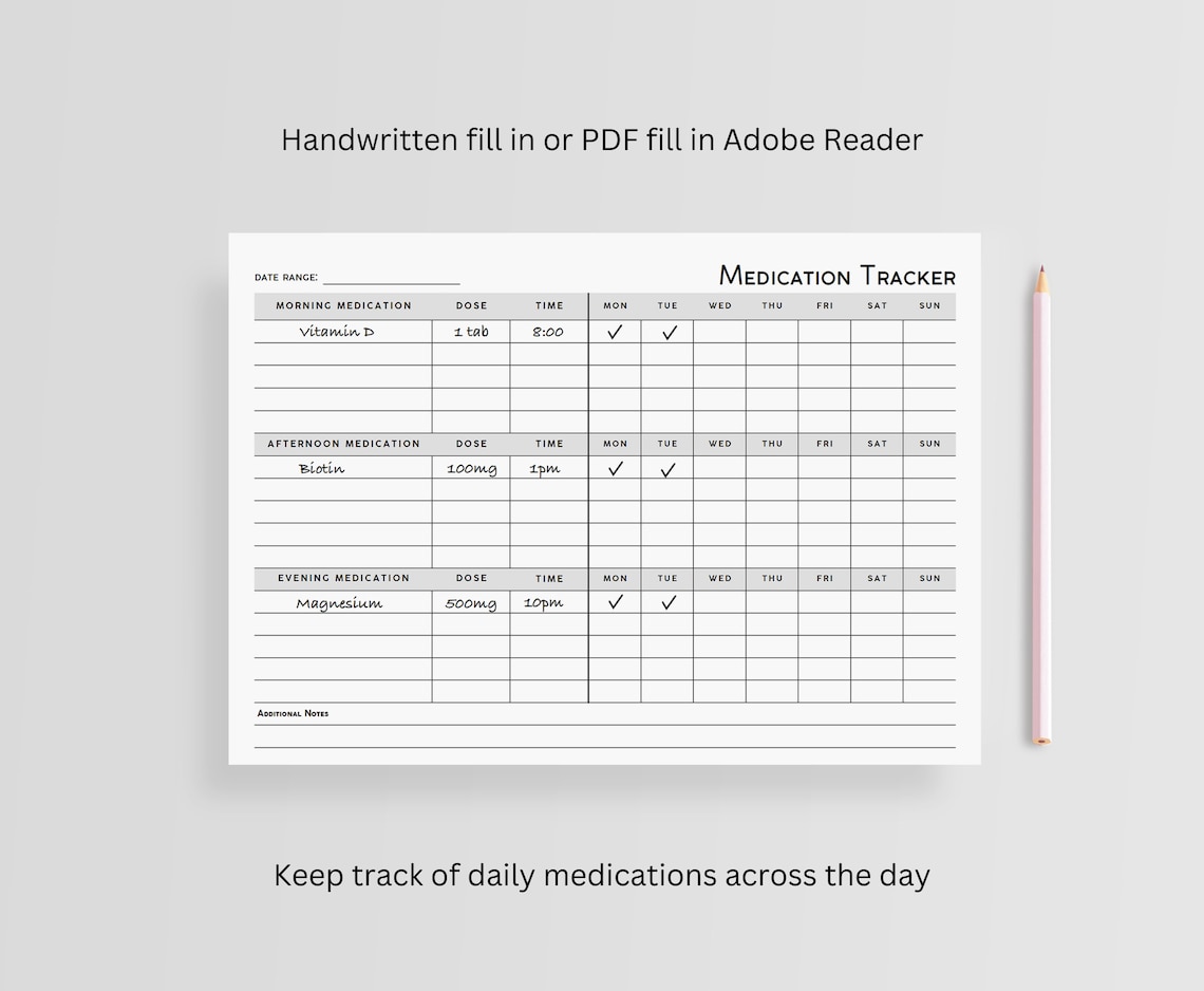 Medication Tracker, Printable Medicine Log for Nurses & Carers ...