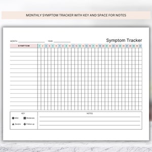 Medication Tracker Bundle, Monthly Medication Chart, Printable Medicine ...