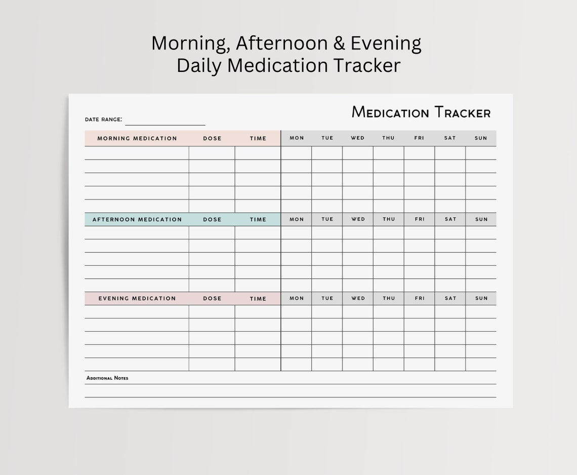 Medication Tracker, Printable Medicine Log for Nurses & Carers ...