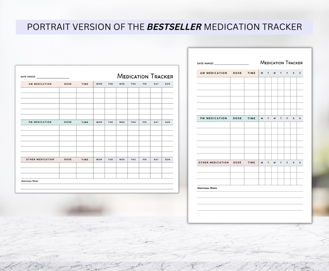 Medication Tracker Bundle, Medication Log Printable, Editable Medicine ...