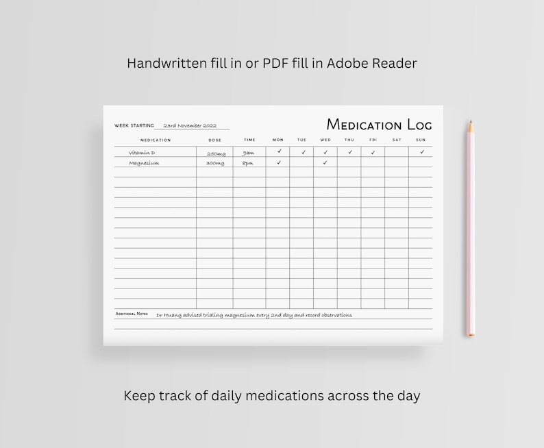 Medication Tracker Minimalist, Medication Log, Medication List ...