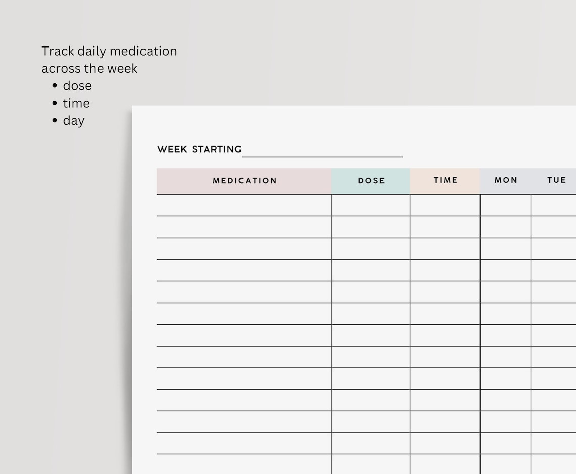 Medication Tracker Minimalist, Medication Log, Medication List ...