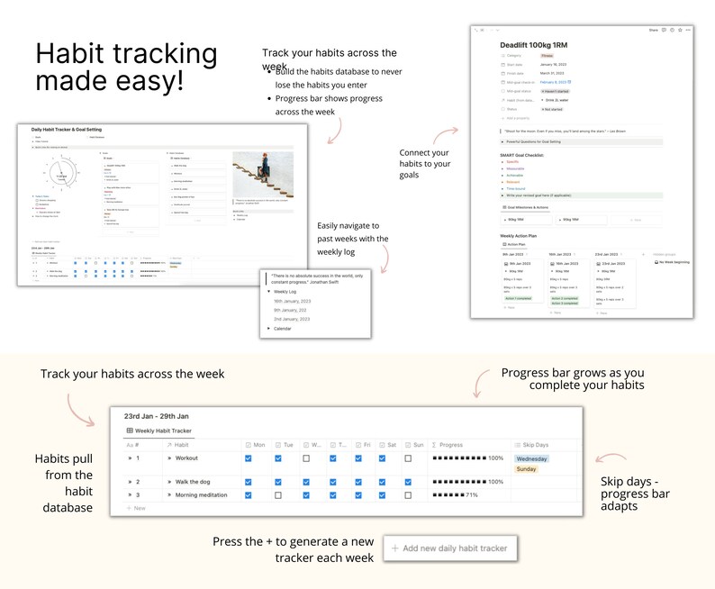 Notion Template Habit Tracker & Goal Planner, Notion Dashboard Digital ...