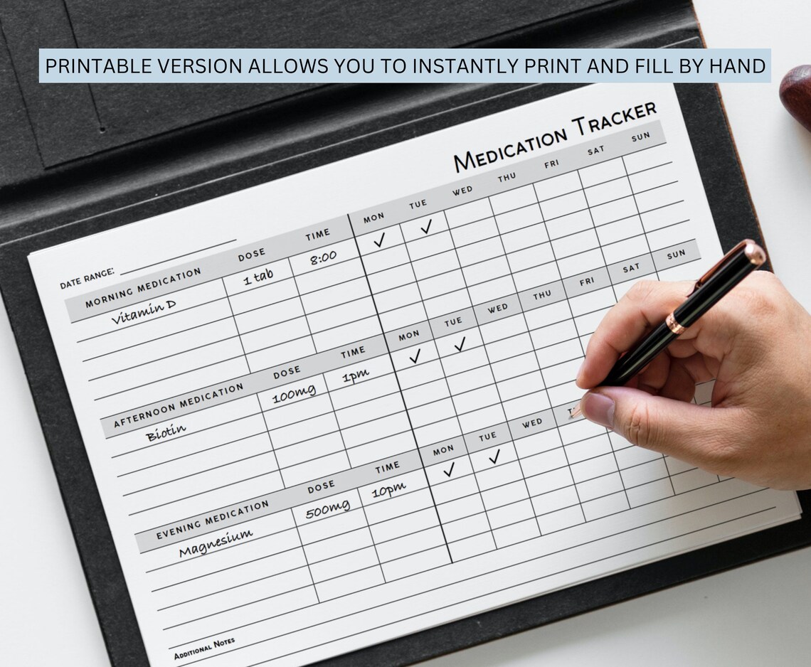 Medication Tracker Bundle, Medication Log Printable, Editable Medicine ...