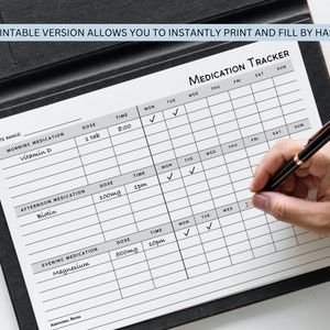 Medication Tracker Bundle, Medication Log Printable, Editable Medicine ...
