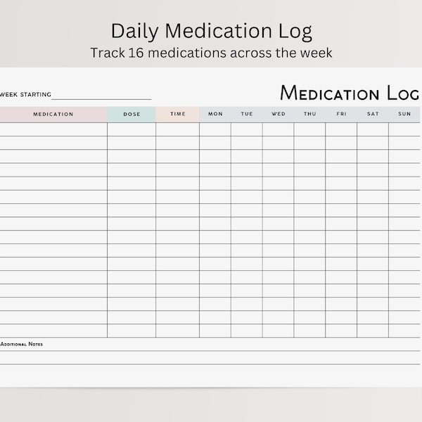 Hospice Medication Chart - Etsy