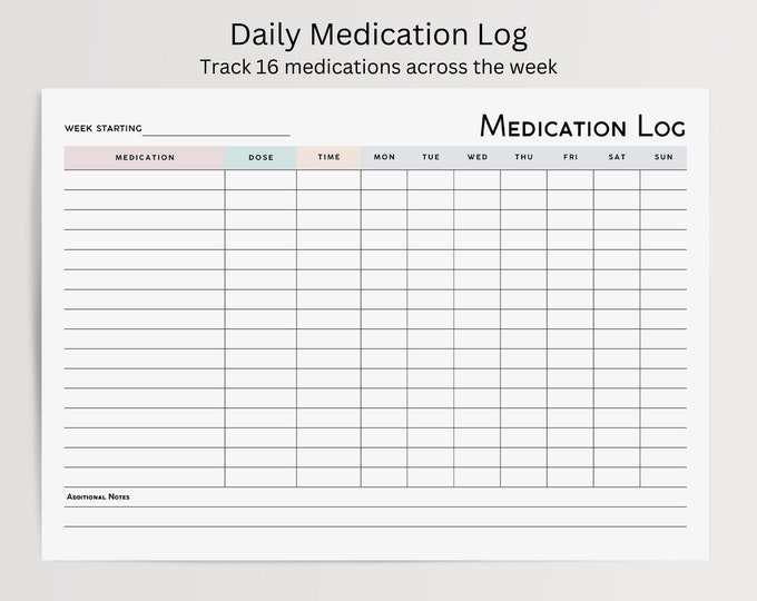 Medication Tracker Minimalist, Injection Log, Medication Log ...