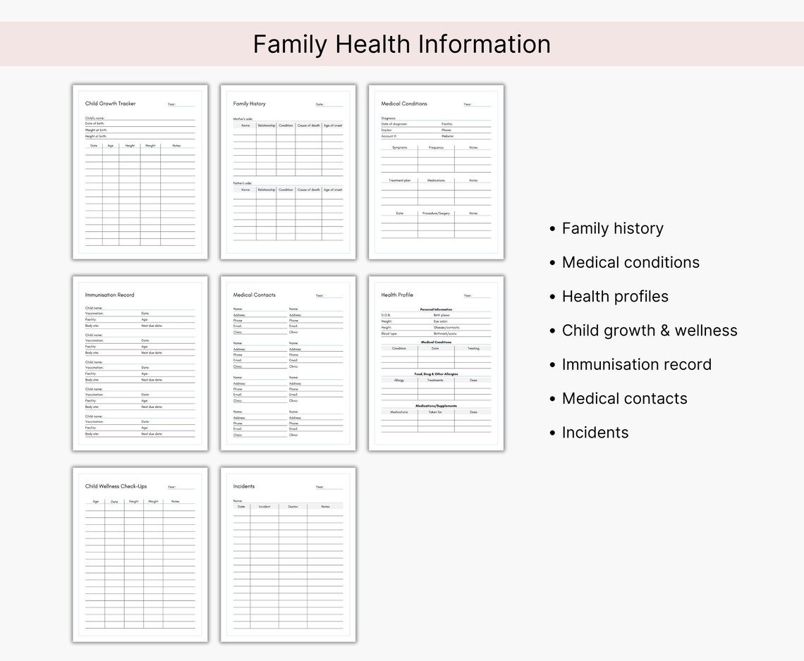 Medical Binder Printable, Medication Tracker Bundle, Blood Pressure Log ...