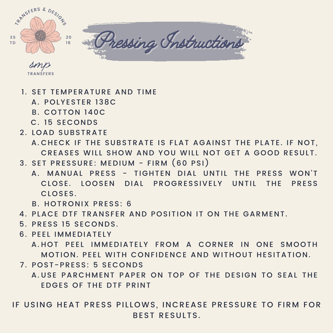 Baby Bear, Direct to Film, Ready for Press Heat Transfers, DTF Transfer ...