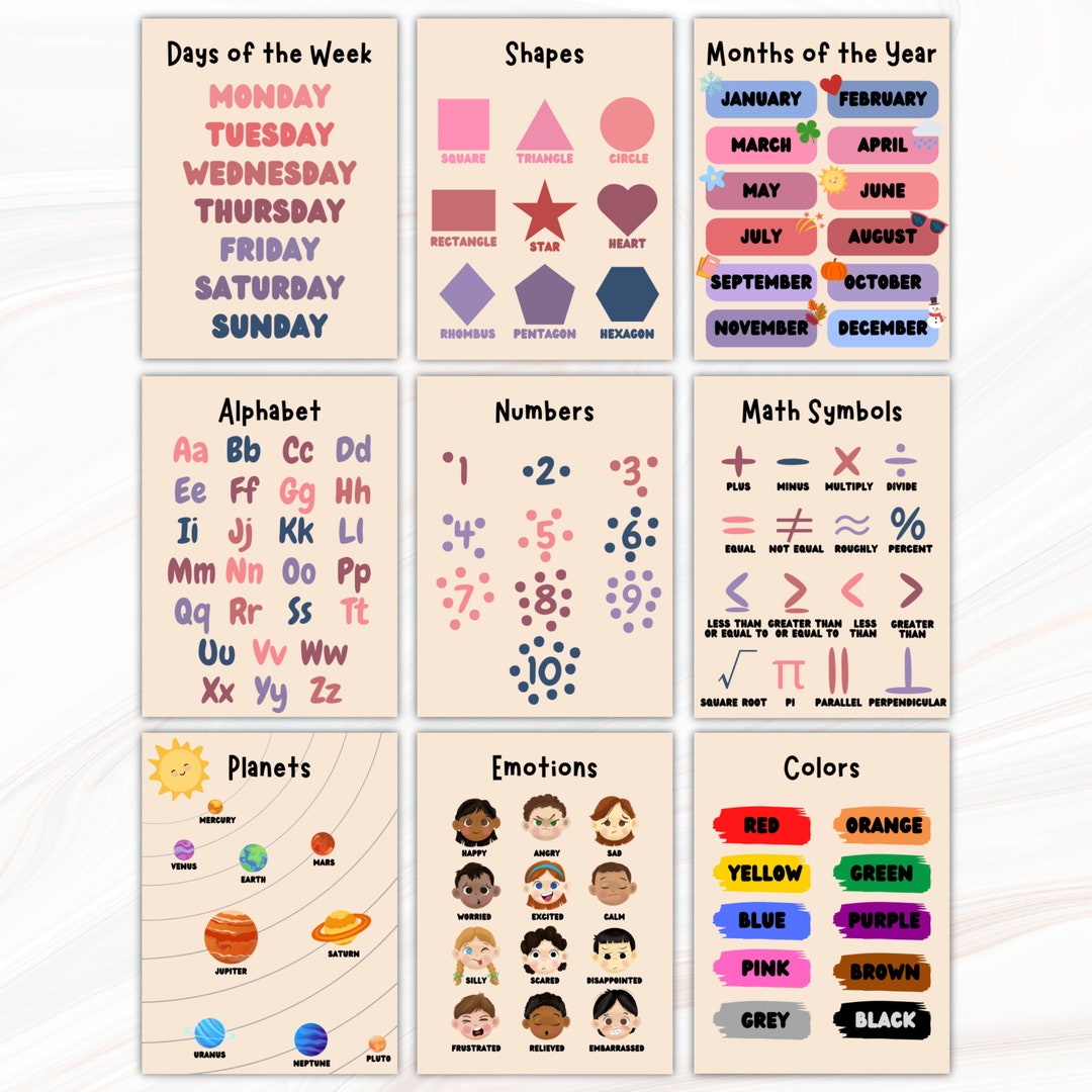 Set of 9 Educational Posters: Printable Pdfs for Playroom or School ...