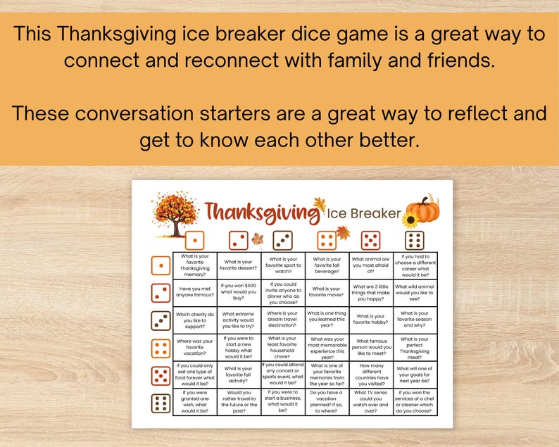 Thanksgiving Conversation Starters, Thanksgiving Ice Breaker ...