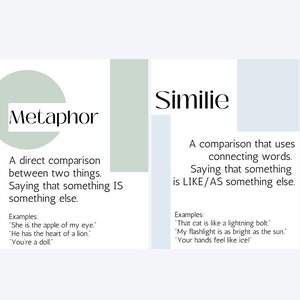 Figurative Language ELA Posters - Etsy