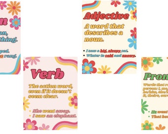 Part of Speech Anchor Chart | English Grammar Chart | Kids Educational ...