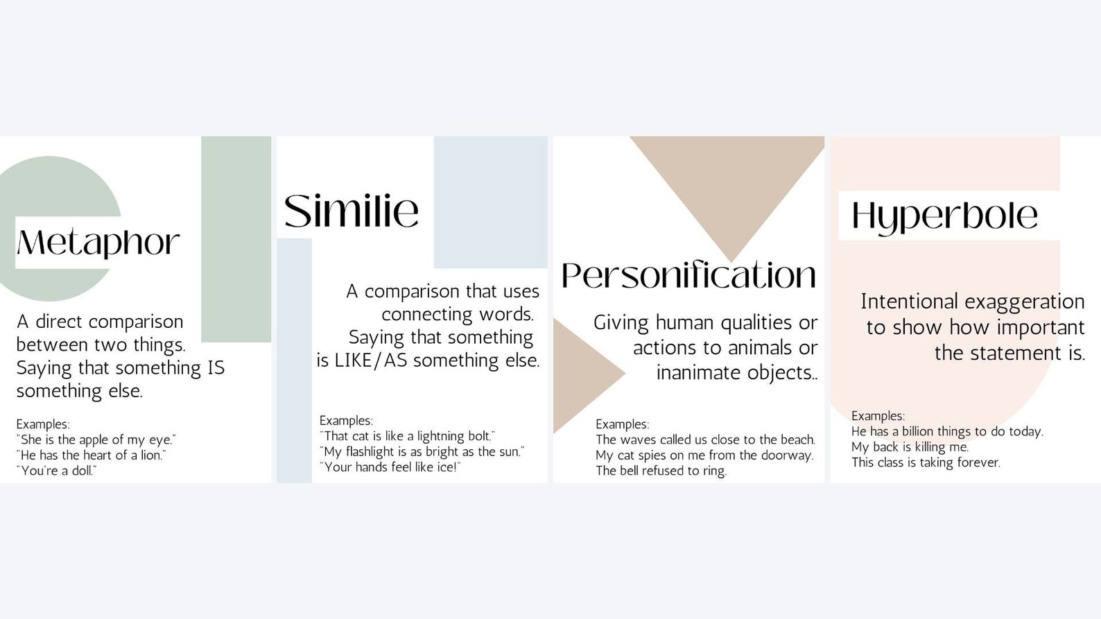 Figurative Language ELA Posters - Etsy