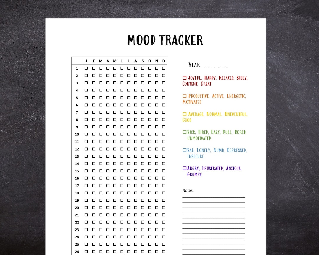 Emotracker: A Printable PDF Mood Tracker Template for Daily Emotional ...