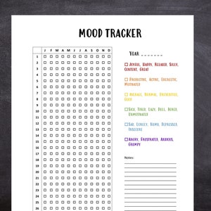 Emotracker: A Printable PDF Mood Tracker Template for Daily Emotional ...