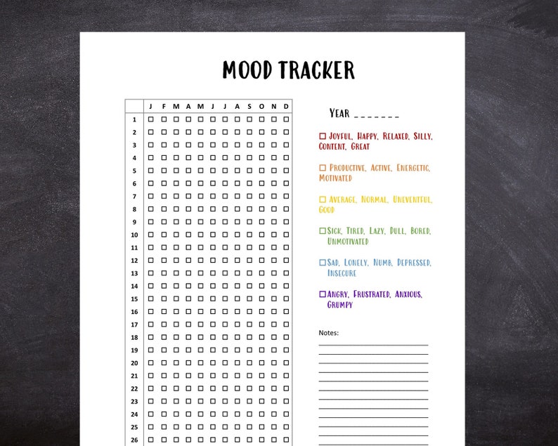 Emotracker: A Printable PDF Mood Tracker Template for Daily Emotional ...