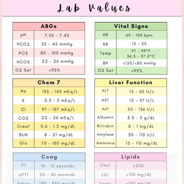 Nursing lab values cheat sheet - Etsy Polska Nursing lab values cheat sheet - Etsy Polska