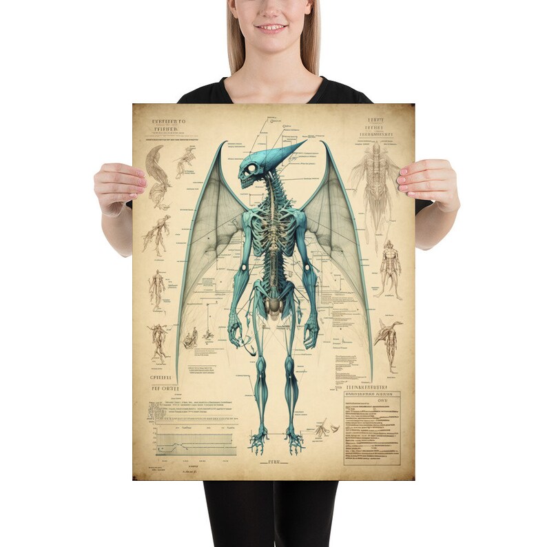 Vintage Alien Anatomy Diagram Goth Decor, Home Decor, Art Poster Print ...