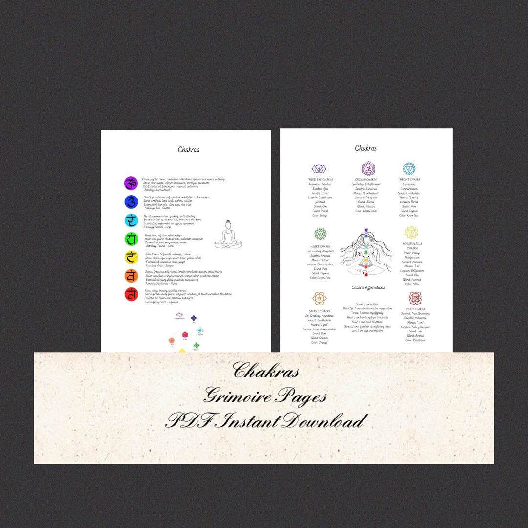 Chakras / Book of Shadow / Witches Guide / Wiccan / Pagan / Grimoire ...