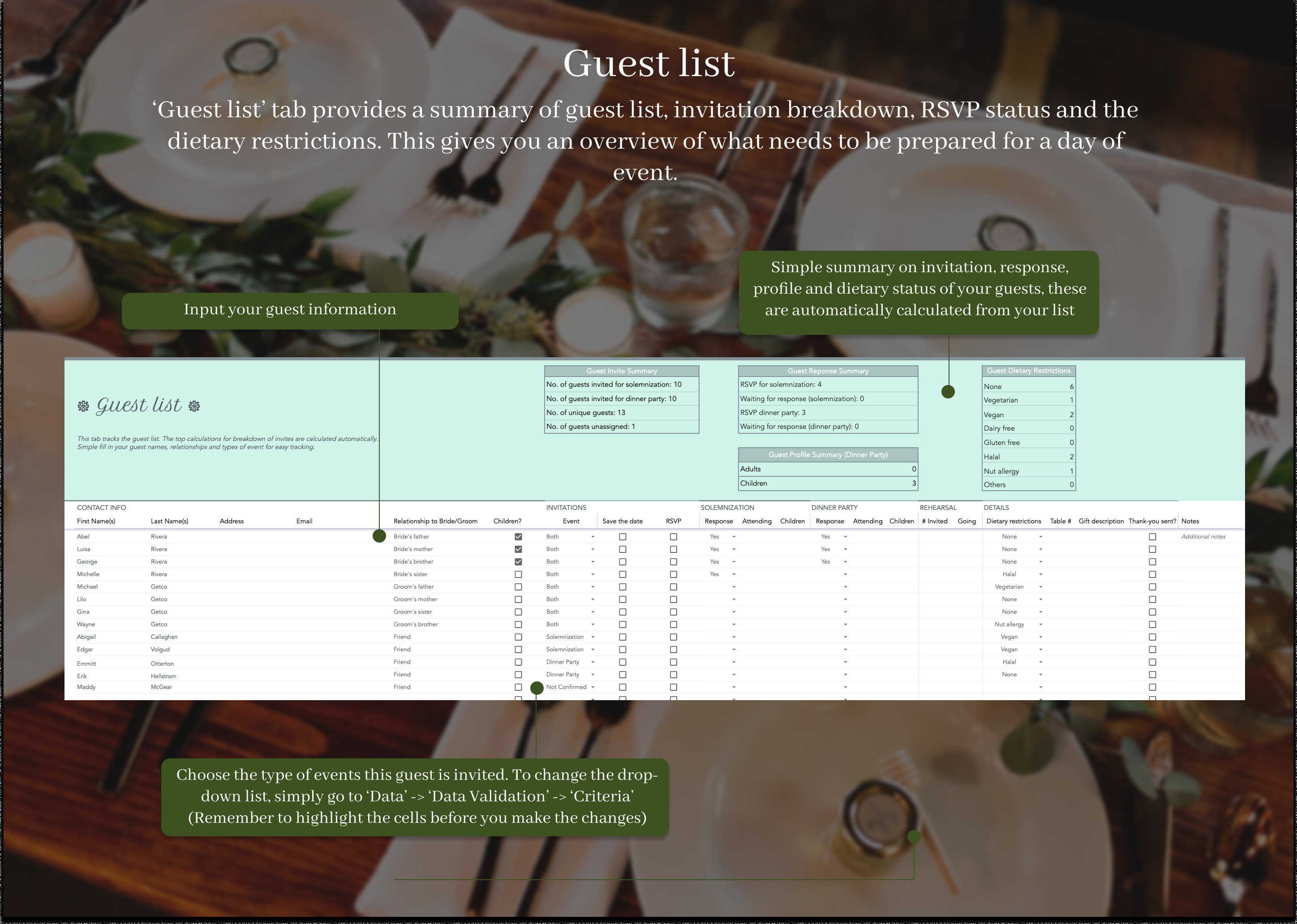 ALL IN ONE - 12 Tab Wedding Planning & Coordination, Wedding Budget ...