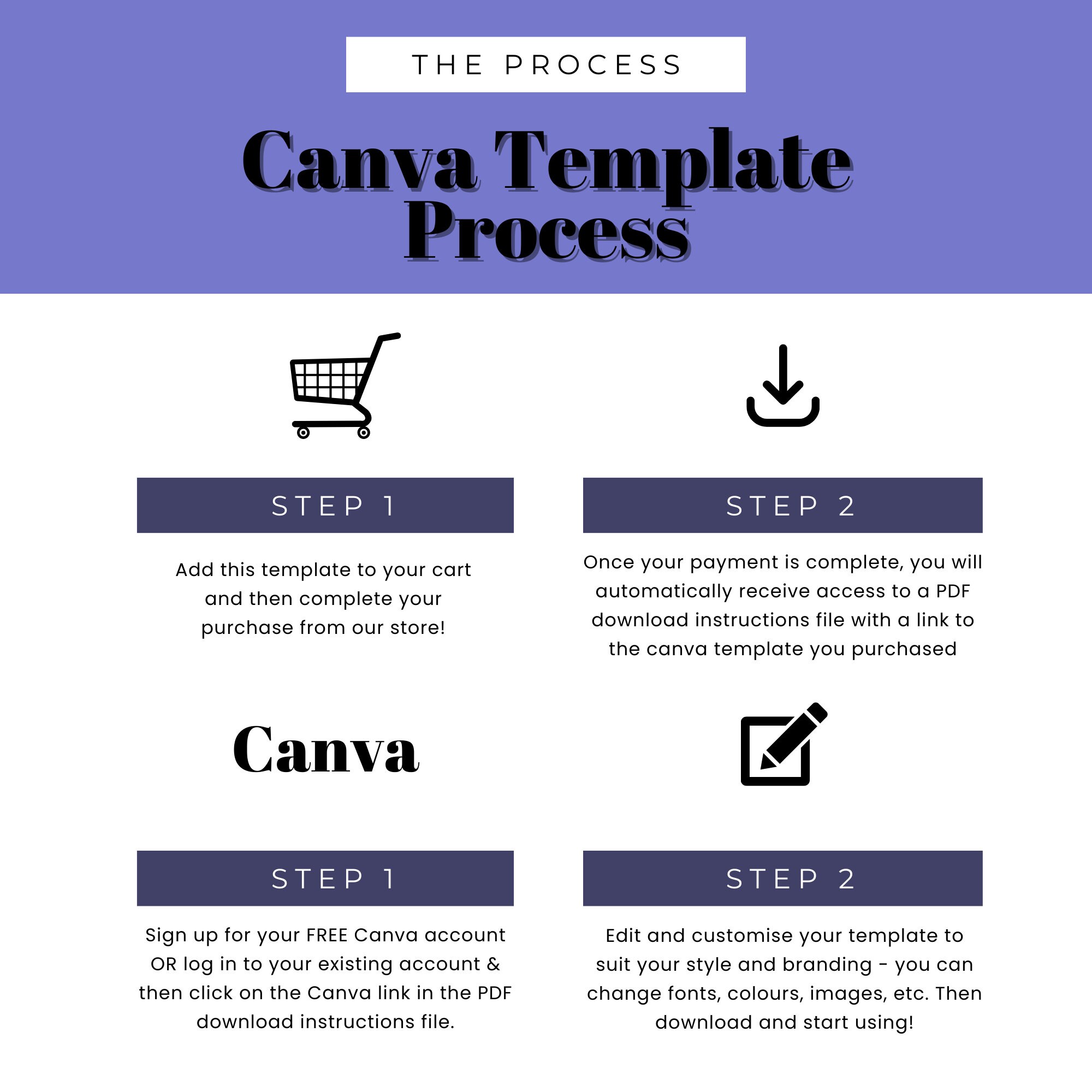 Editable Pirate Ship Birthday Card Template (digital Download) - Etsy