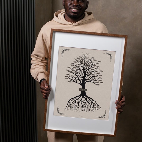 Language Tree Poster - Etsy