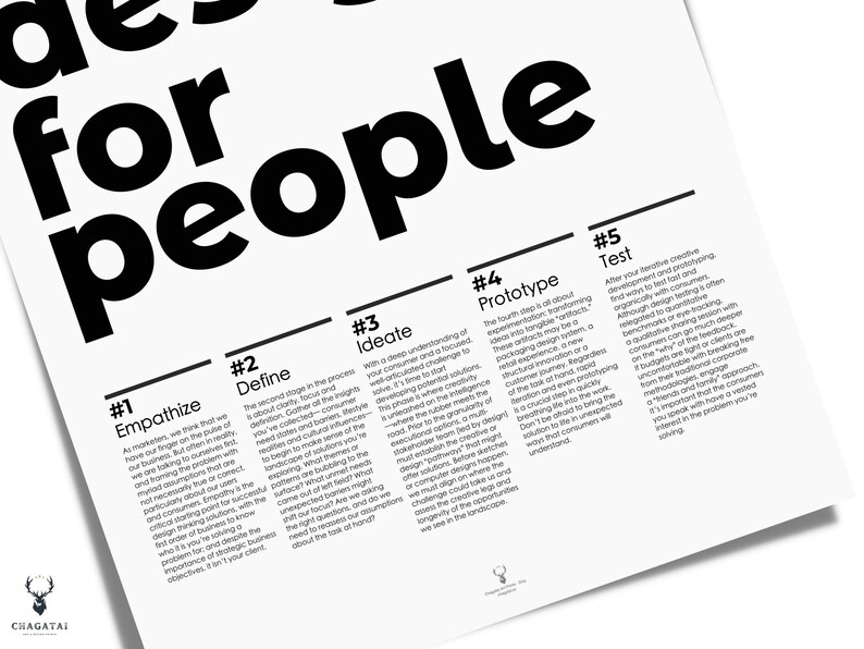 Dieter Rams UX Design Principles Poster Design for People - Etsy