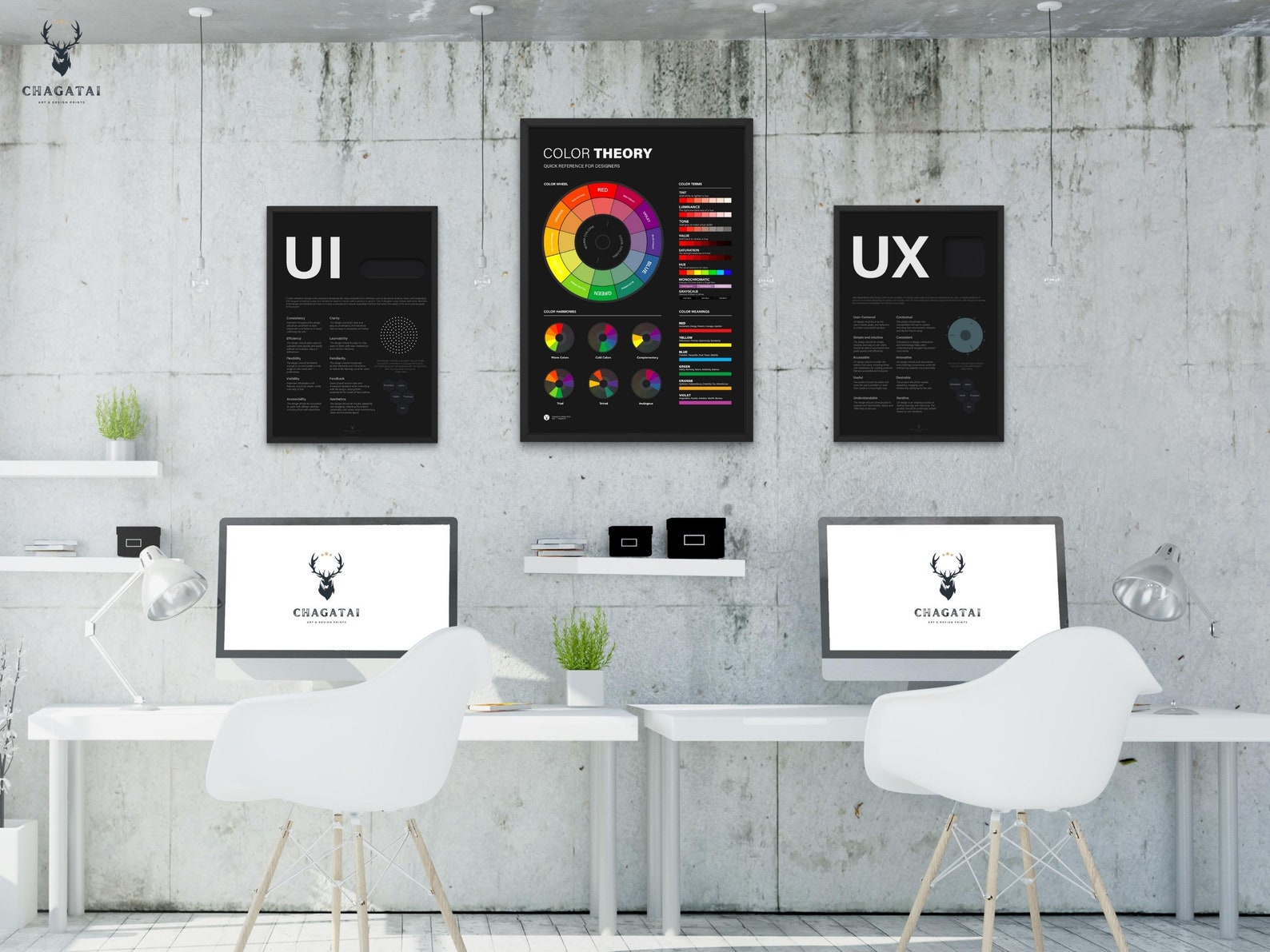 Color Wheel Poster for Graphic Designers - Color Theory - Unlock the ...