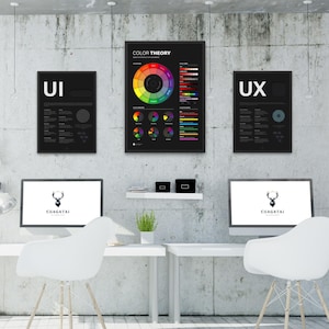 Color Wheel Poster for Graphic Designers - Color Theory - Unlock the ...