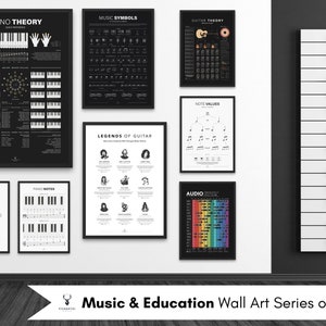 Audio Frequency Spectrum Cheat Sheet Music Print Mixing Reference ...