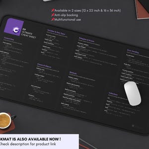 Csharp Cheat Sheet C# Coding Guide C# Reference Chart .net Developer ...