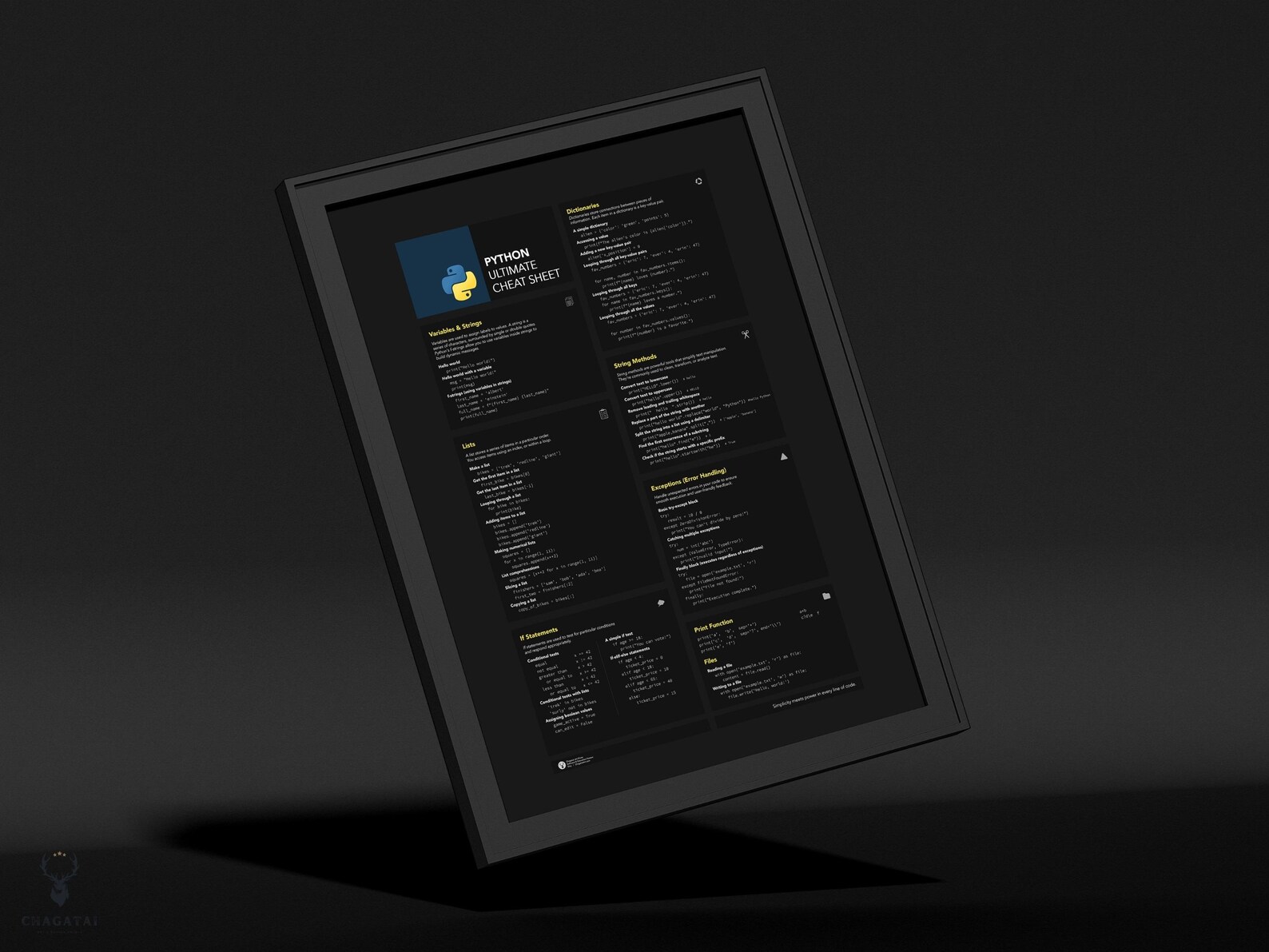 Python Cheat Sheet Python Coding Poster Learn Python Quick Reference, Android Developer Tool ...