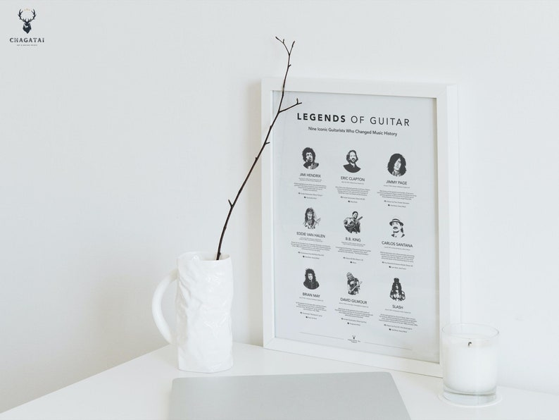 Guitar Print Guitar Legends Poster Jimi Hendrix Poster Guitar - Etsy