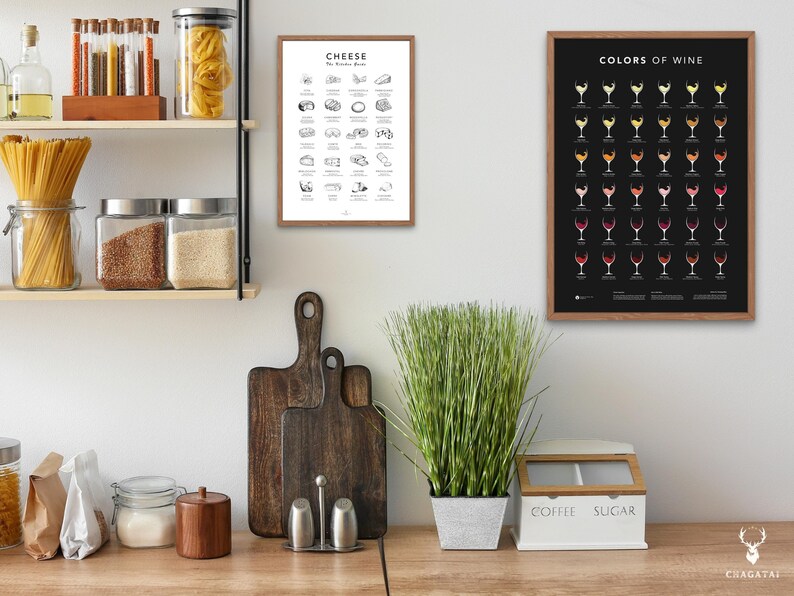 Wine Colors Wall Art Wine Poster Wine Color Print Types of Wine Print ...