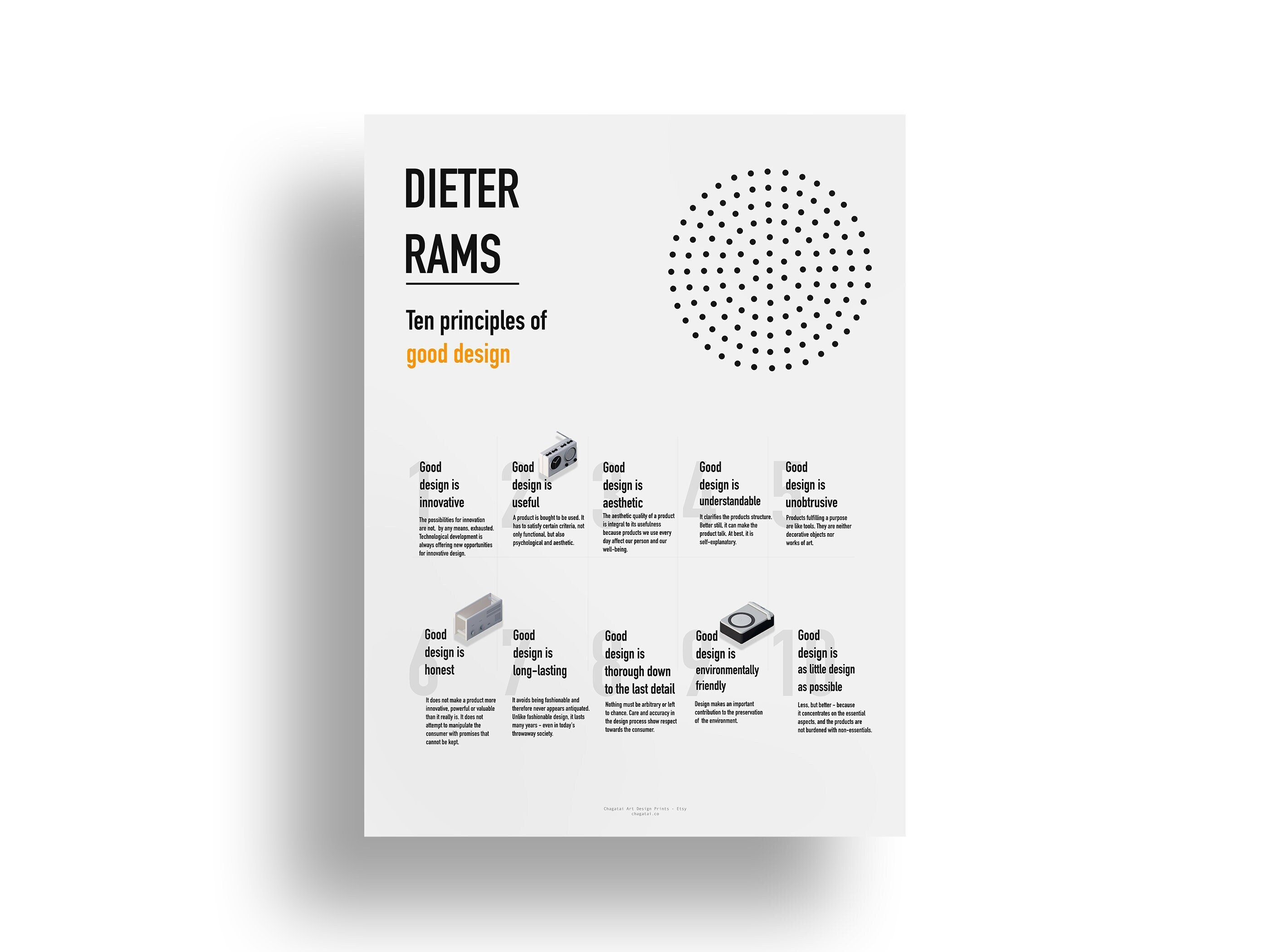 Dieter Rams Principles Printable Braun Poster Diet Ram Principles of ...