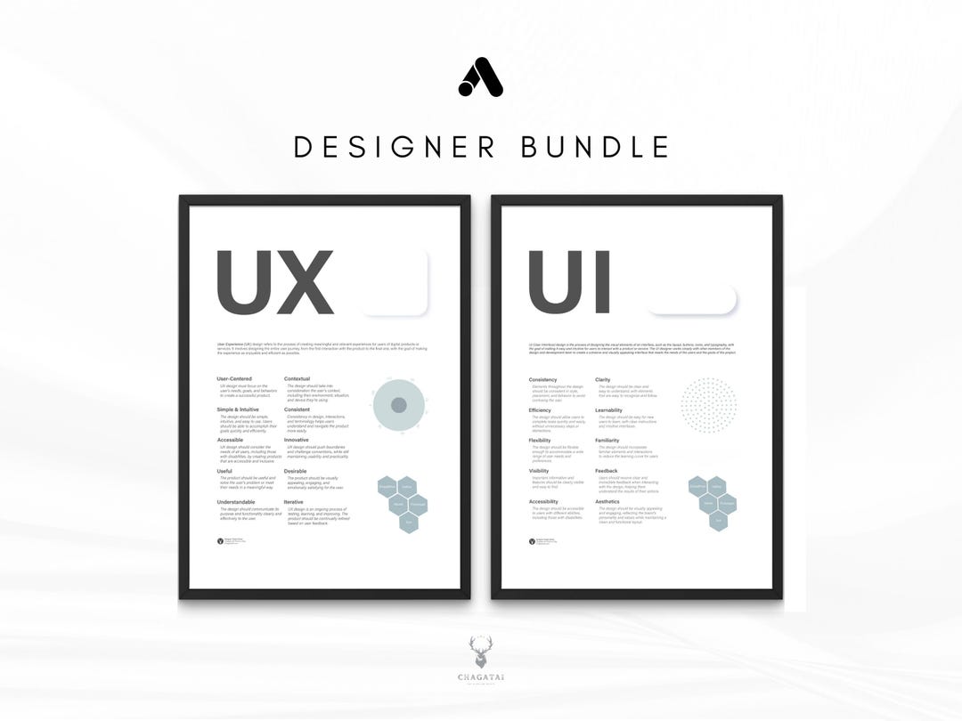 UX UI Design Cheat Sheet Set of 2 Design Workspace Wall Decor, UX ...