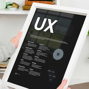 UX Design Principles Poster UX Phases Design for People Printable Braun ...