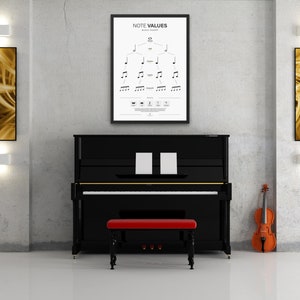 Music Note Value Chart Poster Beginners Piano Chart Music Theory Cheat ...