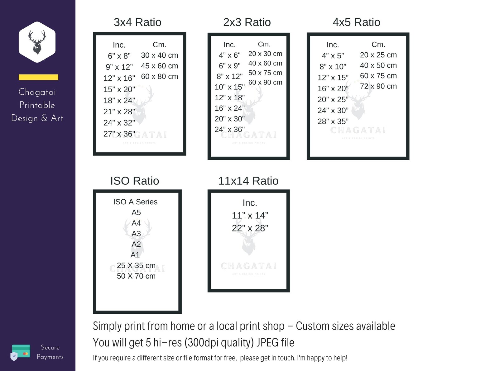 Blender Shortcuts Guide Blender 3D Cheatsheet 3D Modeling Shortcuts ...