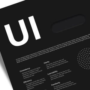 UX UI Design Poster Bundle, Design Studio Wall Decor Set of 2, UX ...