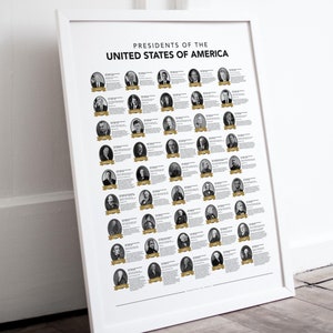 United States Presidents Poster USA Presidents Print US History Poster ...