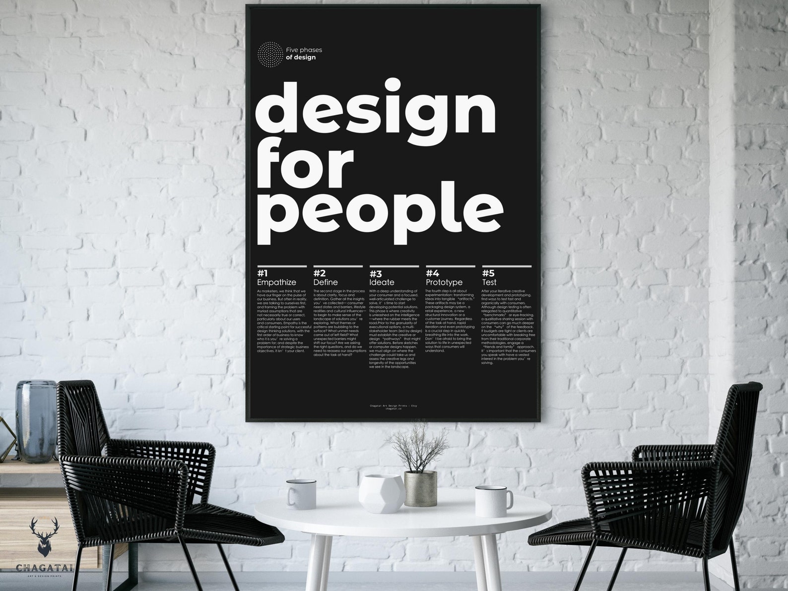 Design for People Five Phases of Design Thinking Helvetica - Etsy